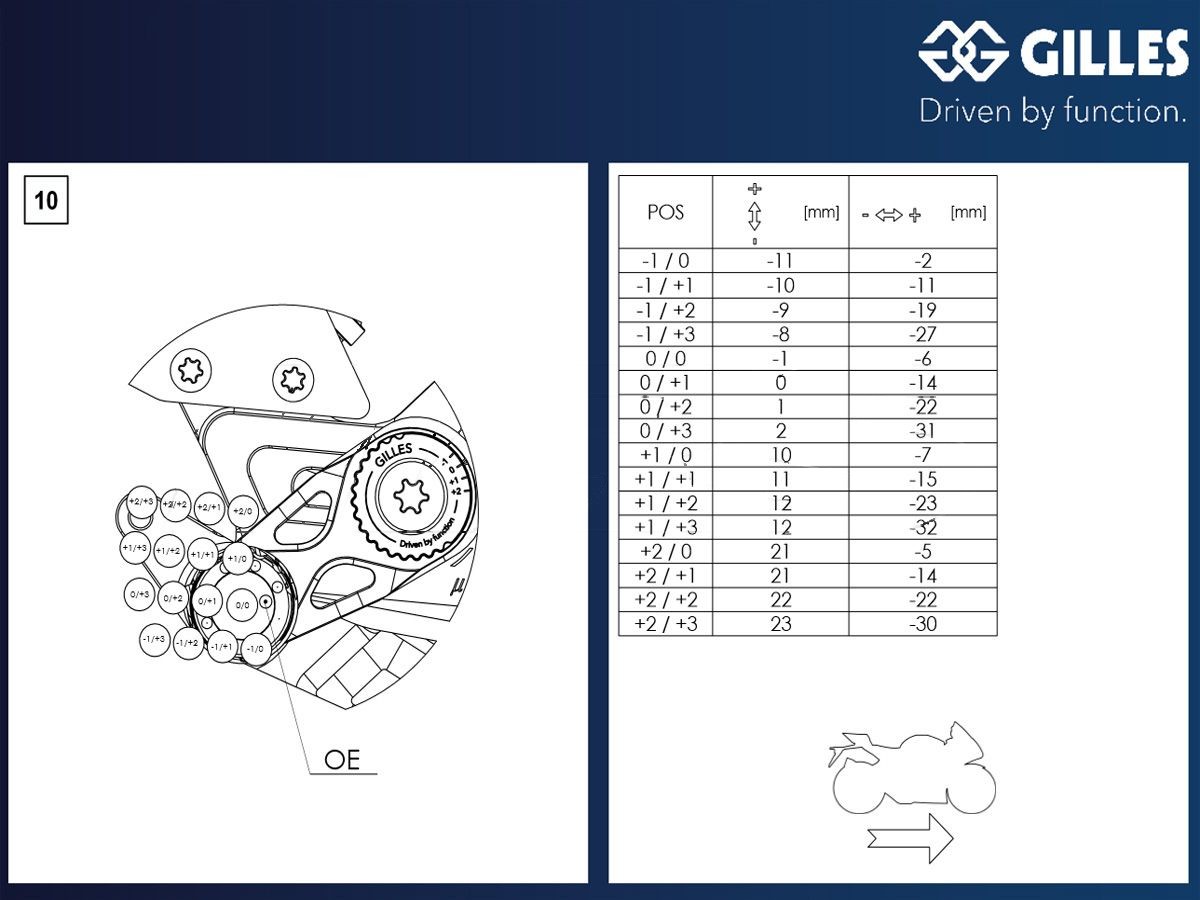 GILLES TOOLING 可調式腳踏後移 (鋁合金材質) [MUE2-D02-B]