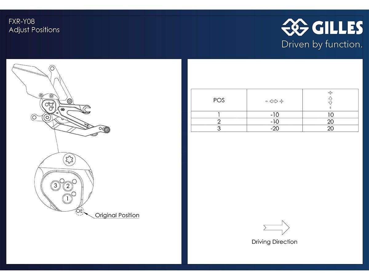 GILLES TOOLING 腳踏後移組 [FXR-Y08-B]