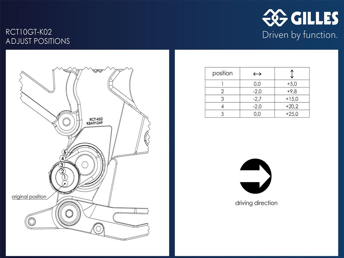 GILLES TOOLING 鋁合金 可調式腳踏後移 Z900RS (18-21) [RCT10GT-K02-B]