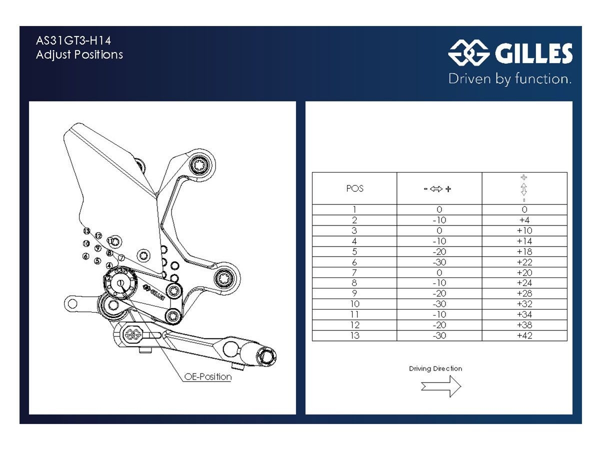GILLES TOOLING 鋁合金 腳踏後移 CB 750 HORNET (23-24) 等車款 [AS31GT3-H14-B]